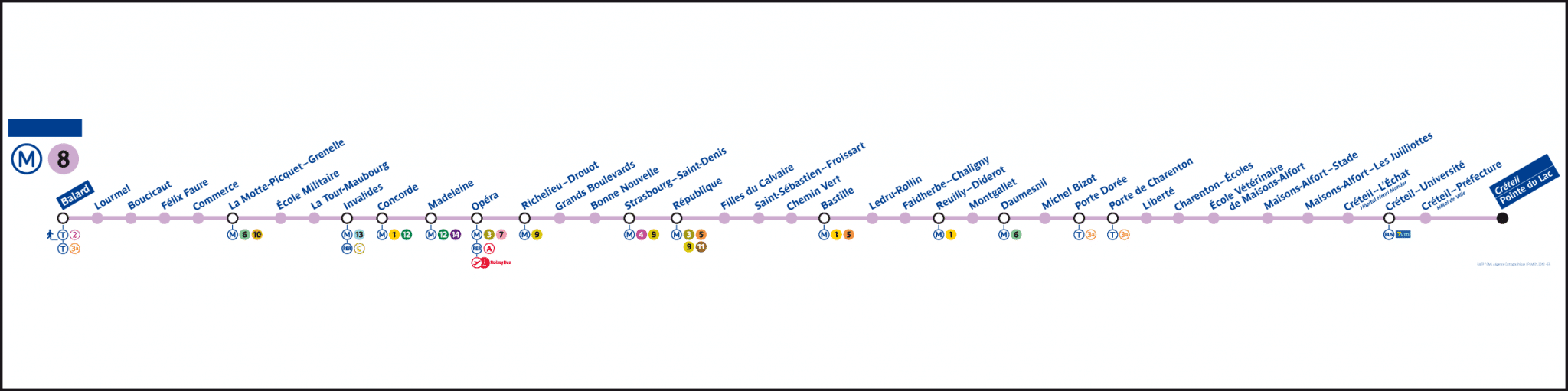 Metrô de Paris: como usar, linhas e pontos turísticos - Guia do Estrangeiro