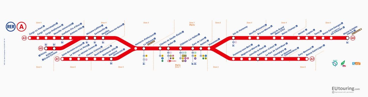 paris_rer_a_line_map_eutouring_lrg - Guia do Estrangeiro